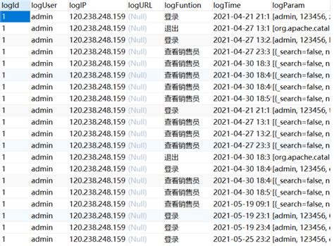 Github Jianglu Csbig Data Basedrecommendation System A Big Data Based Real Time