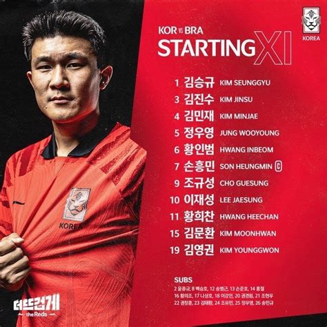 0400 대한민국 Vs 브라질 선발 명단 라인업 떴다 ㄷㄱㄷㄱ 포텐 터짐 최신순 에펨코리아