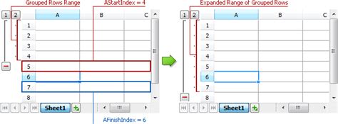 Group Management Row And Column Grouping VCL DevExpress Documentation
