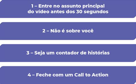 Como Escrever Um Roteiro De Vídeo Guia Passo A Passo