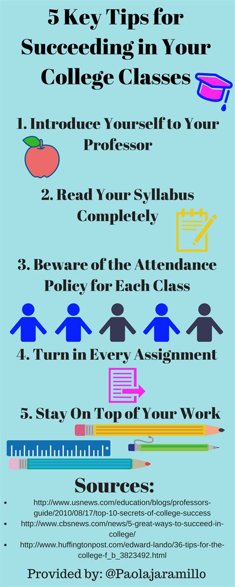5 Key Tips To Succeed In Your College Classes By Paola Jaramillo