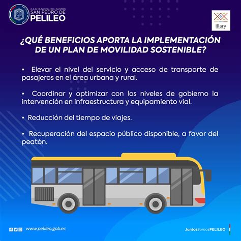 Plan De Movilidad Urbana Sostenible Pmus Gad Municipal San Pedro De