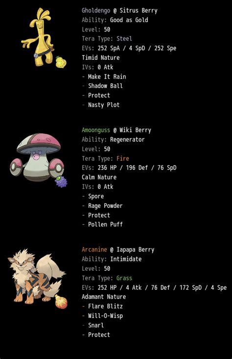 Critique Pour Une équipe Rain Vgc 2023 Rstunfisk