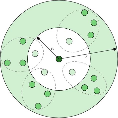 Beamforming Architectures In Mmwave Massive Mimo Systems A Download Scientific Diagram