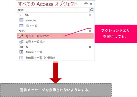 【access Vba】アクションクエリ実行時の警告メッセージを非表示にするには？ きままブログ
