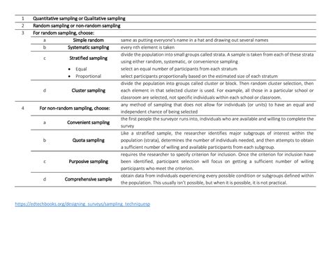 Guide For Sampling Technique 1 Quantitative Sampling Or Qualitative Sampling 2 Random Sampling