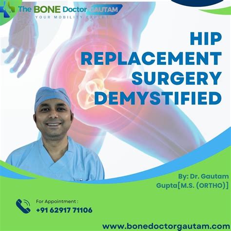 Dr Gautam Gupta On Linkedin Dr Gautam Gupta On Instagram Read More