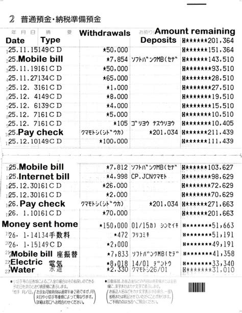 Jet Programme Salary After Taxes Jet Program Guide