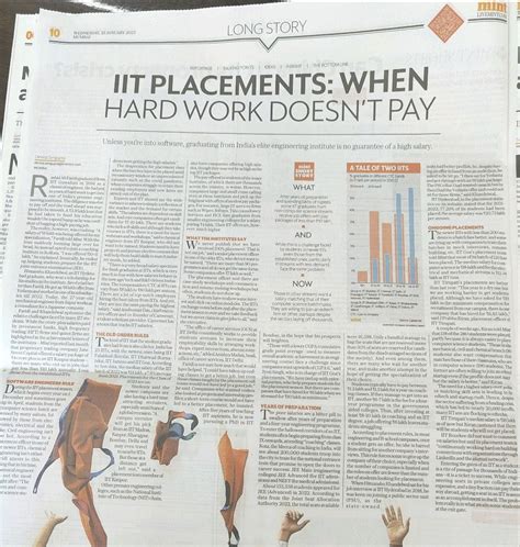 Subha Mishra Posted On Linkedin