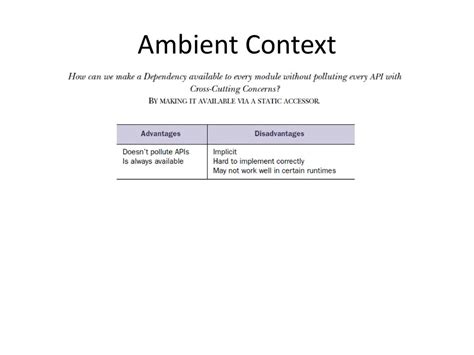 Mark Seemann Dependency Injection In Net Ppt Download