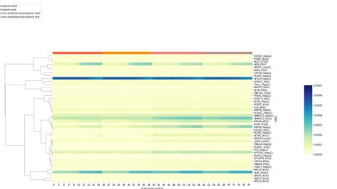 Precomputed Densities And Heatmaps Metadensity 0 0 1 Documentation