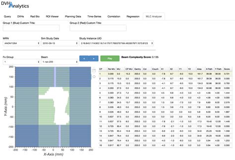 github inamoto85 dvh analytics a dvh database for clinicians and