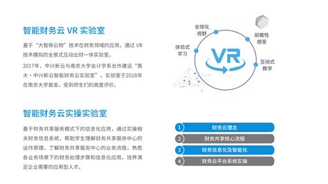 中兴新云荣获“2021财务数字化领域领军企业”荣誉大奖！ 知乎