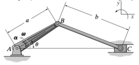 Solved At The Instant Shown θ 30° Crank Ab