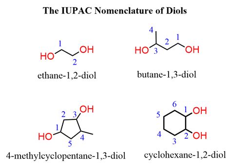 Diols Nomenclature Preparation And Reactions Chemistry Steps