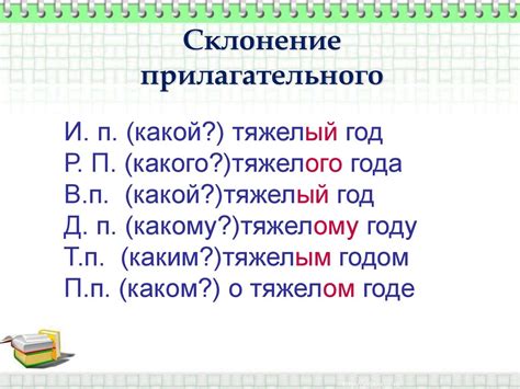 Склонение порядковых числительных презентация онлайн