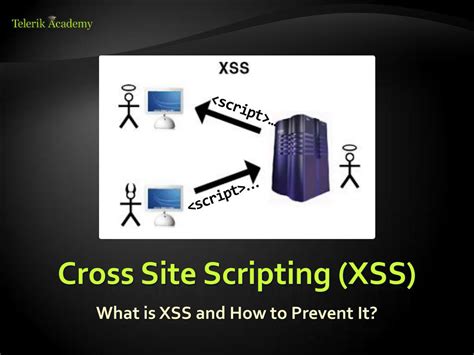 Ppt Aspnet Web Security Powerpoint Presentation Free Download Id