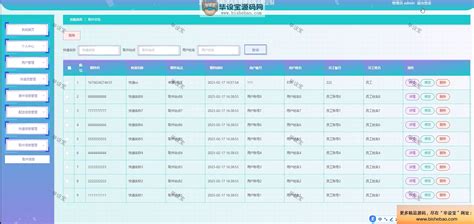 基于springboot Vue快递业务管理系统毕设宝源码网