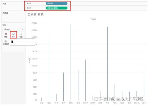 用tableau制作漂亮的类别树图 知乎