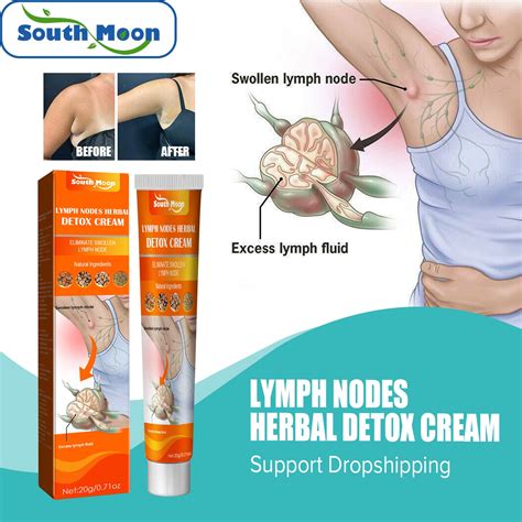 Swollen Armpit Lymph Nodes