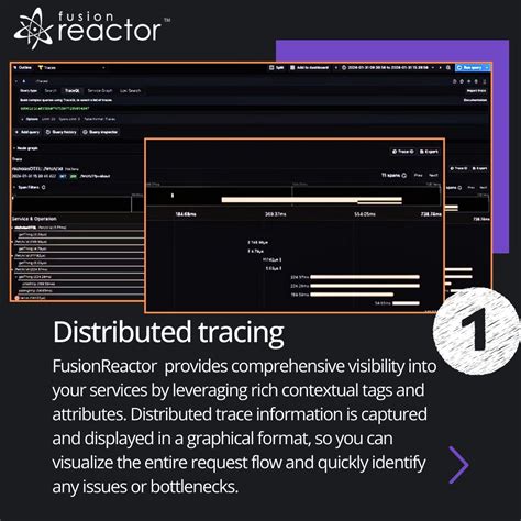 fusionreactor genai observability on linkedin observabiltyplatforms