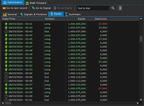 Strategy Tester Backtest Report Overcharts Help Center