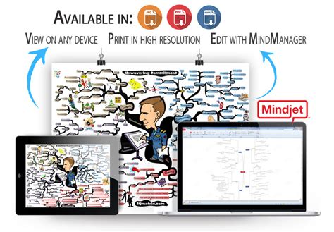 Unwavering Commitment Iq Matrix Store