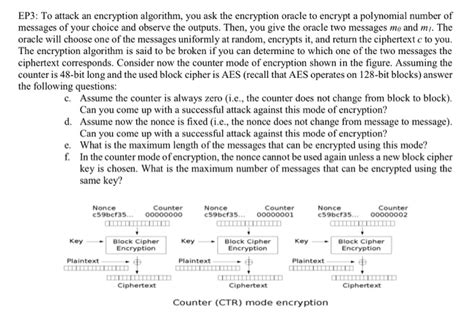 Solved Ep3 To Attack An Encryption Algorithm You Ask The