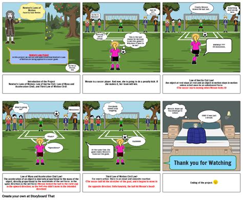 Newton S Law Project Storyboard By 8fd2c8f8