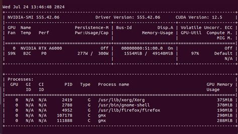 How To Use GPU Efficiently User Discussions GROMACS Forums