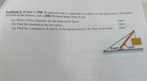 Solved Problem 3 6 Pts A 1500 N Uniform Beam Is