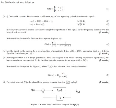 Solved Let h t be the unit step defined as h t ſi to Chegg com