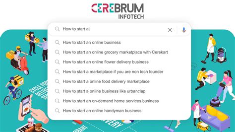 Cerebrum Infotech On Linkedin Ondemandproductdevelopment Business