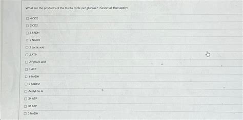 Solved What Are The Products Of The Krebs Cycle Per Glucose