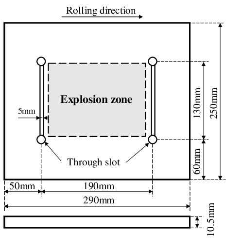 Dimensions Of The Target Download Scientific Diagram