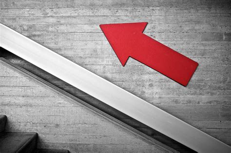 apache spark window functions — sort lead lag rank trend analysis