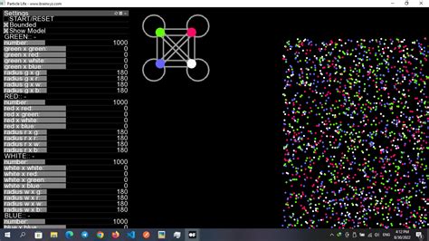 Out Of The Window · Issue 8 · Hunar4321particle Life · Github
