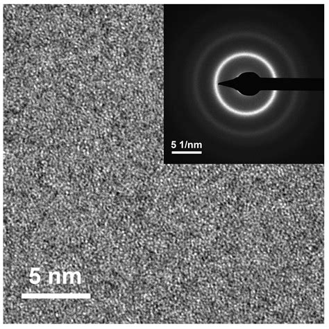 Influence Of Annealing Process On Soft Magnetic Properties Of Fe B C Si