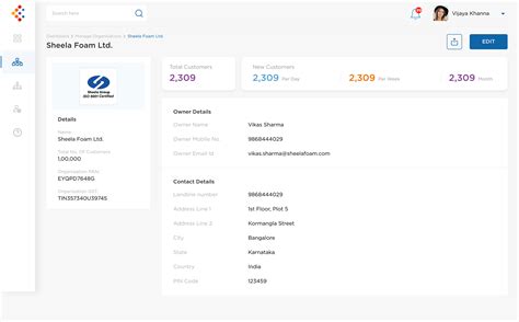 CRM Dashboard Design On Behance CRM Dashboard Design On Behance