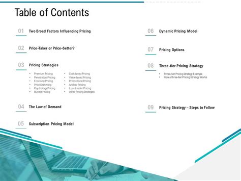 Smart Software Pricing Strategies Table Of Contents Ppt Slides Introduction Pdf