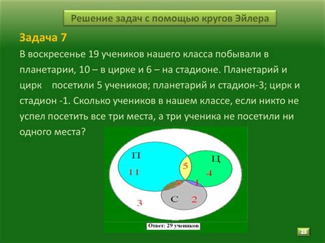 Множества и операции над ними Решение задач с помощью кругов Эйлера