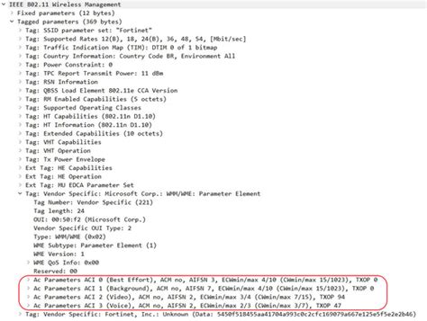 Technical Tip Wireless Wmm Qos Fortiap Dscp Map Fortinet Community