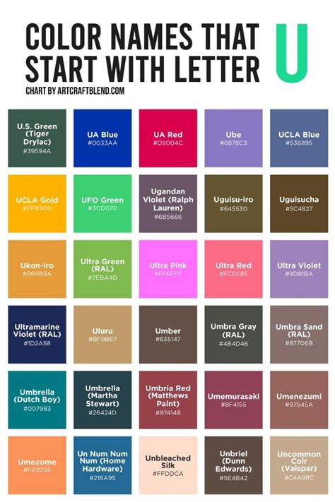 140 Colors That Start With U Color Names Hex Rgb Cmyk Codes Artofit 140 Colors That Start With U Color Names Hex Rgb Cmyk Codes Artofit