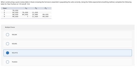 Solved When Constructing A Quick Review Table In Excel
