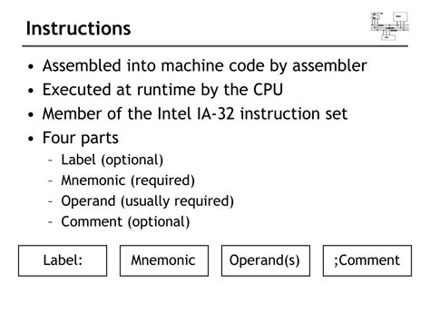 Ppt Intel X86 Assembly Fundamentals Powerpoint Presentation Free