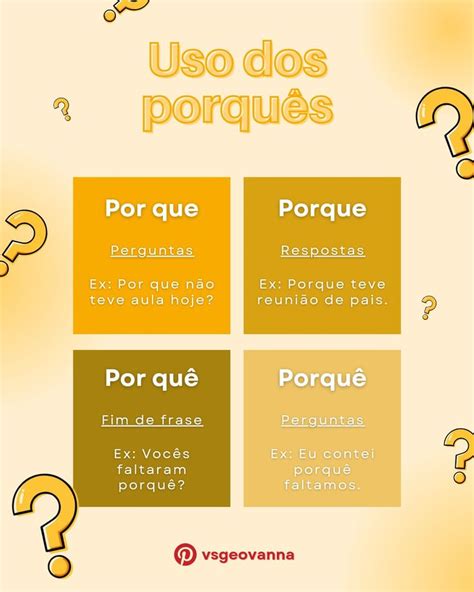 Uso Dos Porquês Porquê Porque Por Quê Por Que Uso Dos Porquês