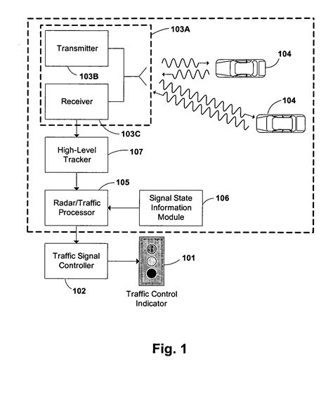 Spectral Processing Patented Technology Retrieval Search Results Eureka Patsnap