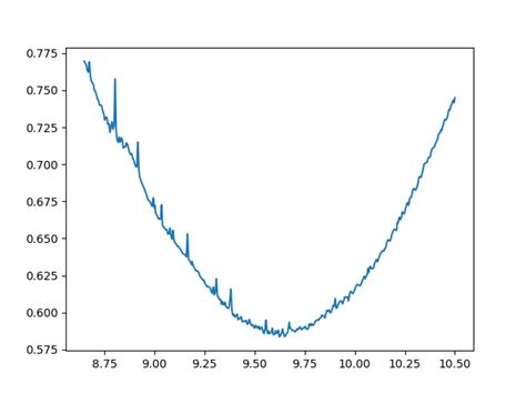 Microsoftteams Image 2 Png Mitysom 5csx Altera Cyclone V Critical Link Support