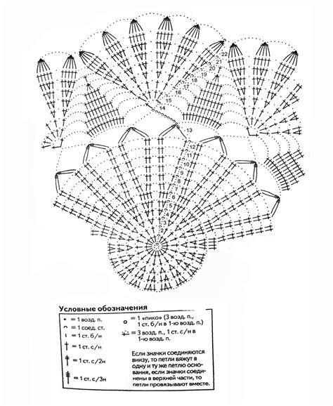 Украшение на окно — работа Альбины Петровны Diagrama De Crochê Diagrama Guardanapo Crochet