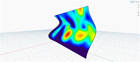 Dyn Displaybysurfacecolors Dynamo Player Dynamo